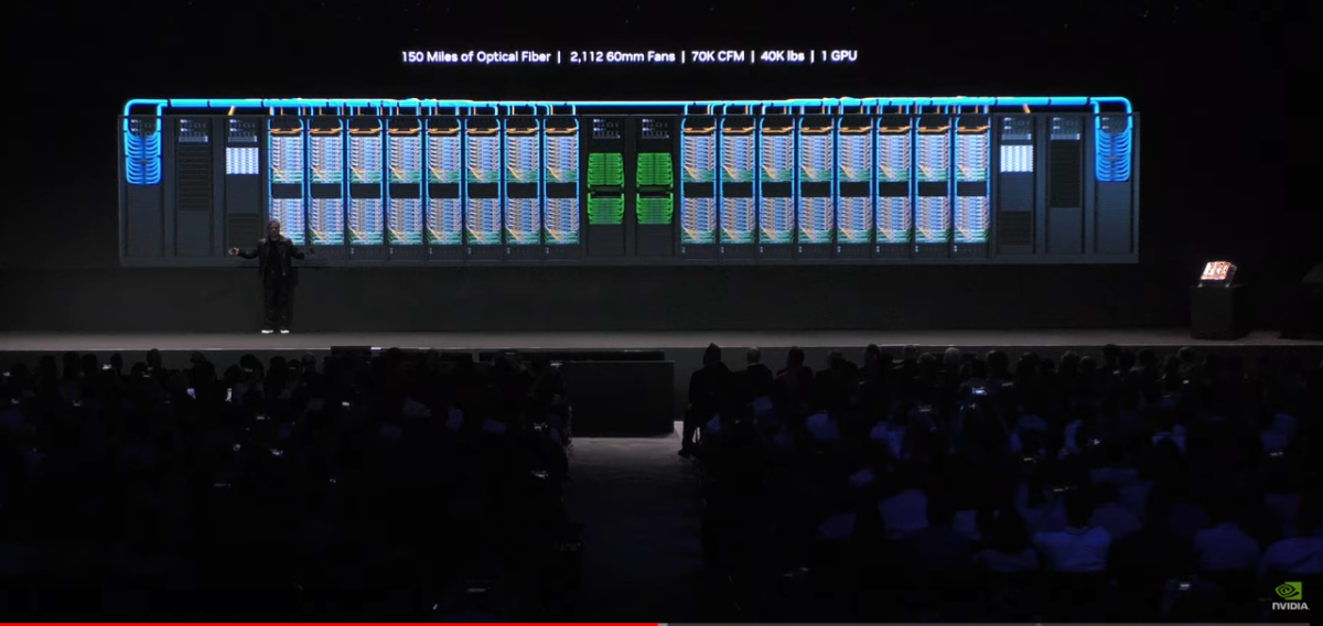 NVIDIA's Transformation: Fueling Innovation in the Electronics Industry