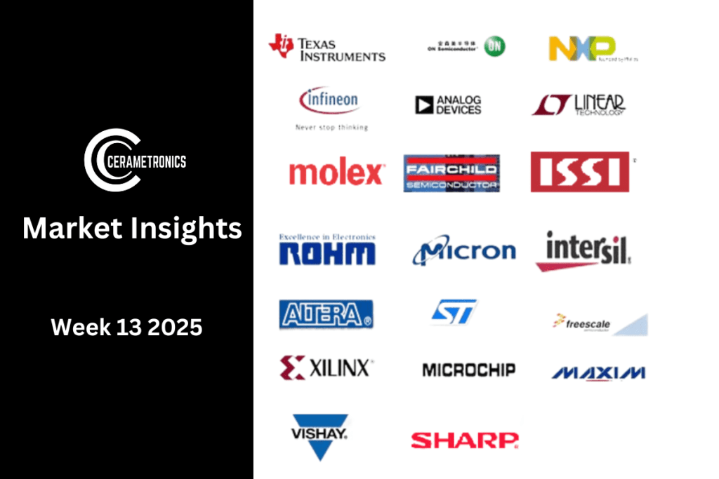 Week 13, 2025 Electronics Component Industry Highlights | Cerametronics ...